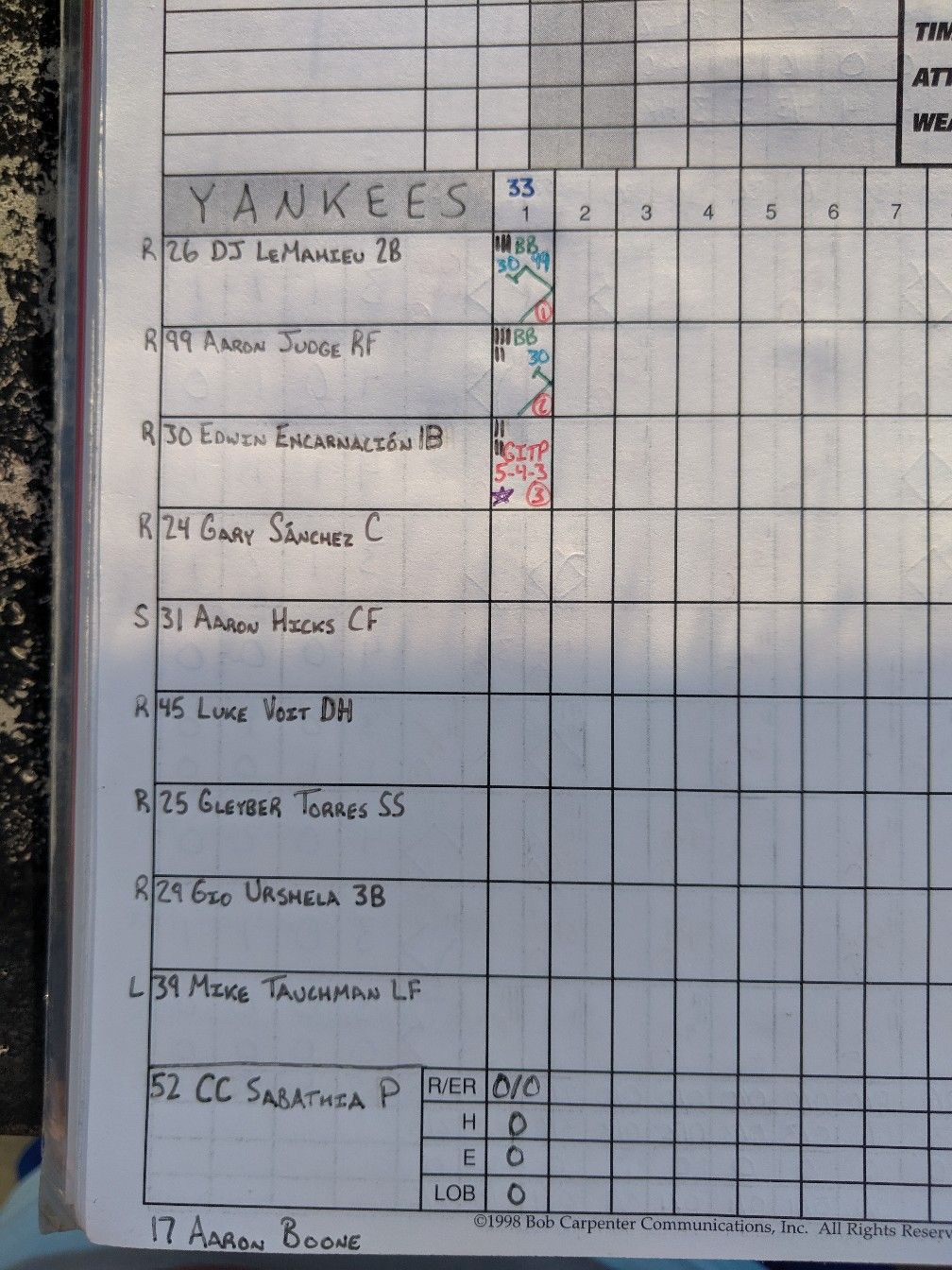 Putting last night's triple play into perspective : r/minnesotatwins