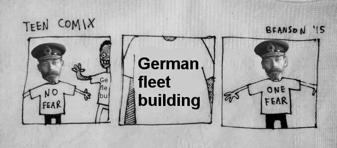 [SECRET] The implementation of Krupp Cemented Armour : r/thegreatwarpowers